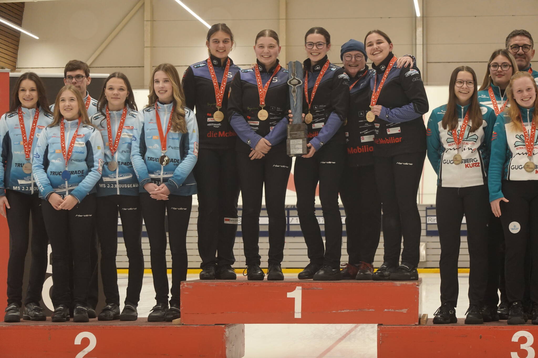 EJCT Baden 2025: The line-up of girls' teams promises world-class ...